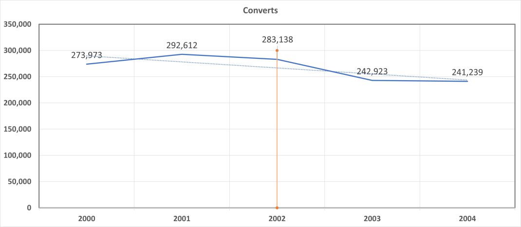 Proof Texting the Scriptures - Uncorrelated Mormonism
